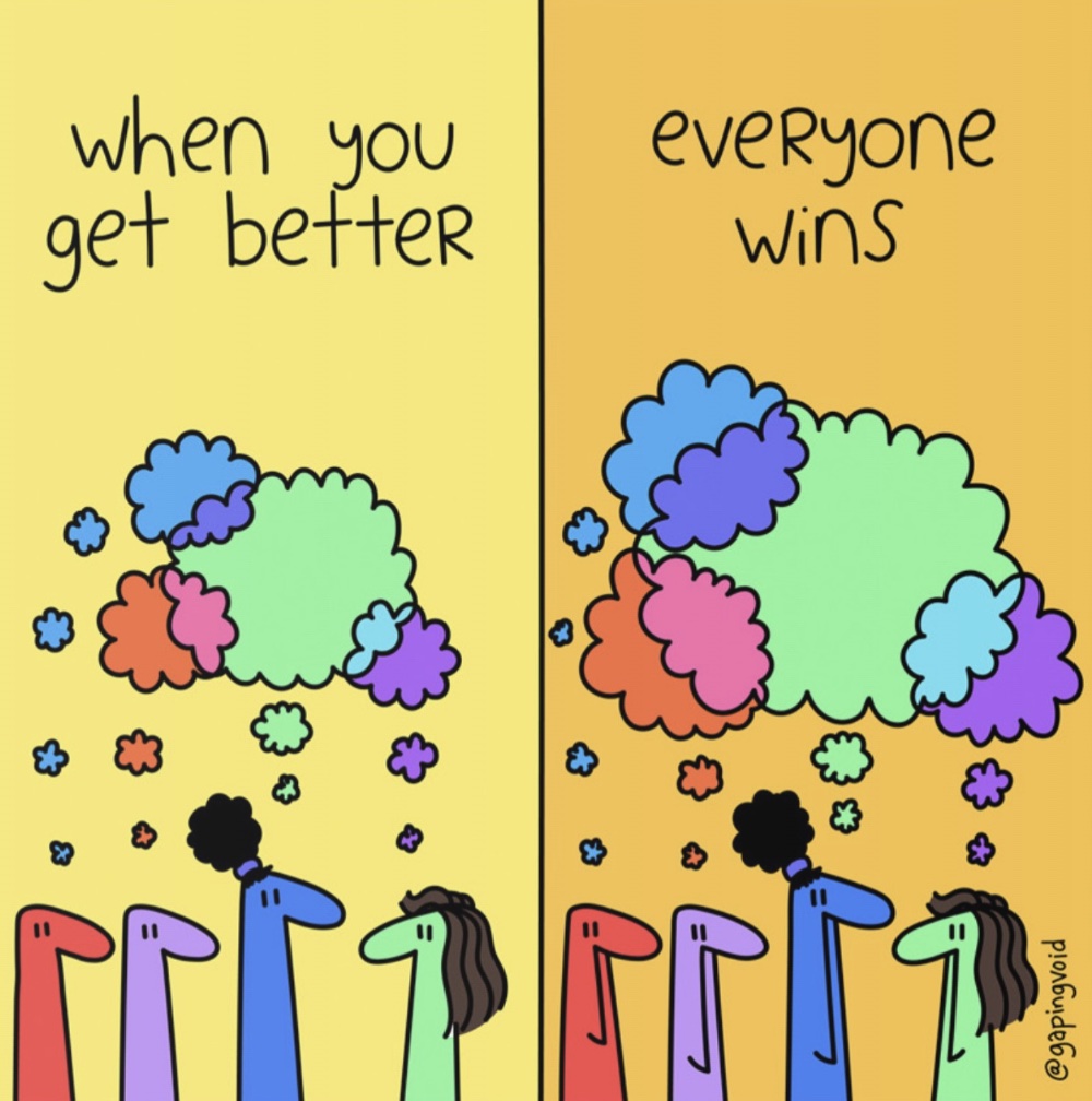 The Best teacher gifts from a principal - Better Leaders Better Schools™